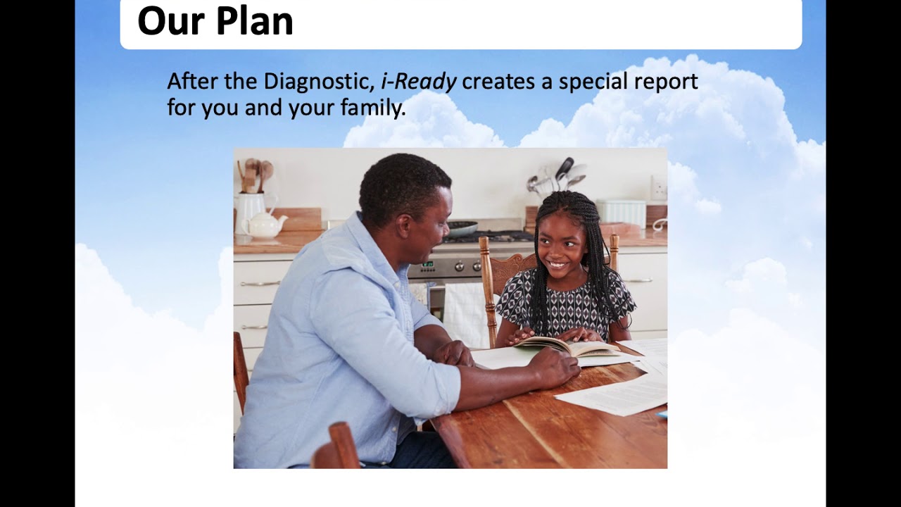 IReady Diagnostic Expectations YouTube IReady Diagnostic Expectations YouTube