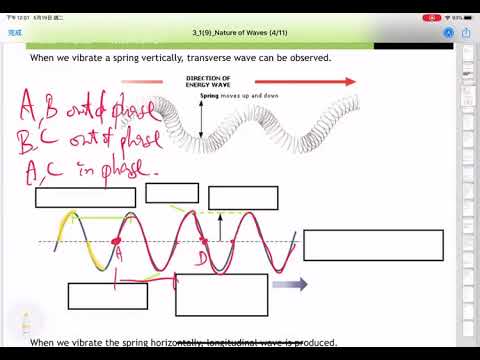F4 PHY Wave Motion 01 Clip 2 - YouTube