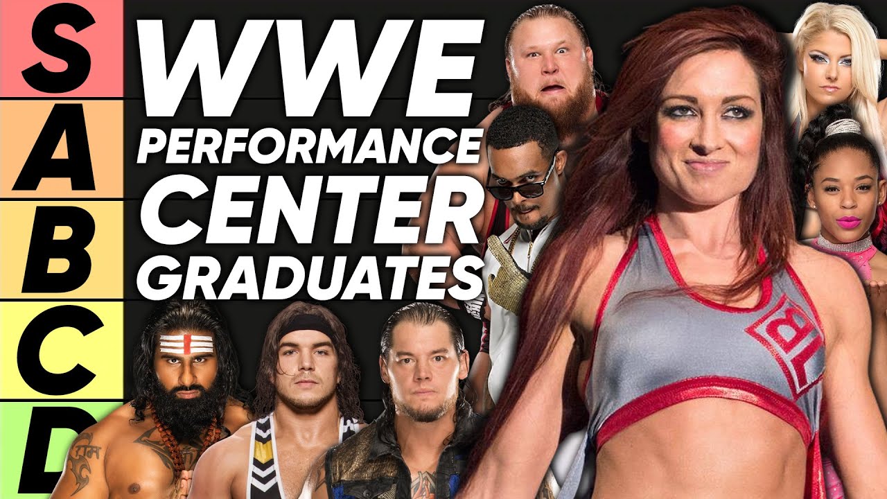 TIER LIST: WWE Performance Center Graduates - YouTube