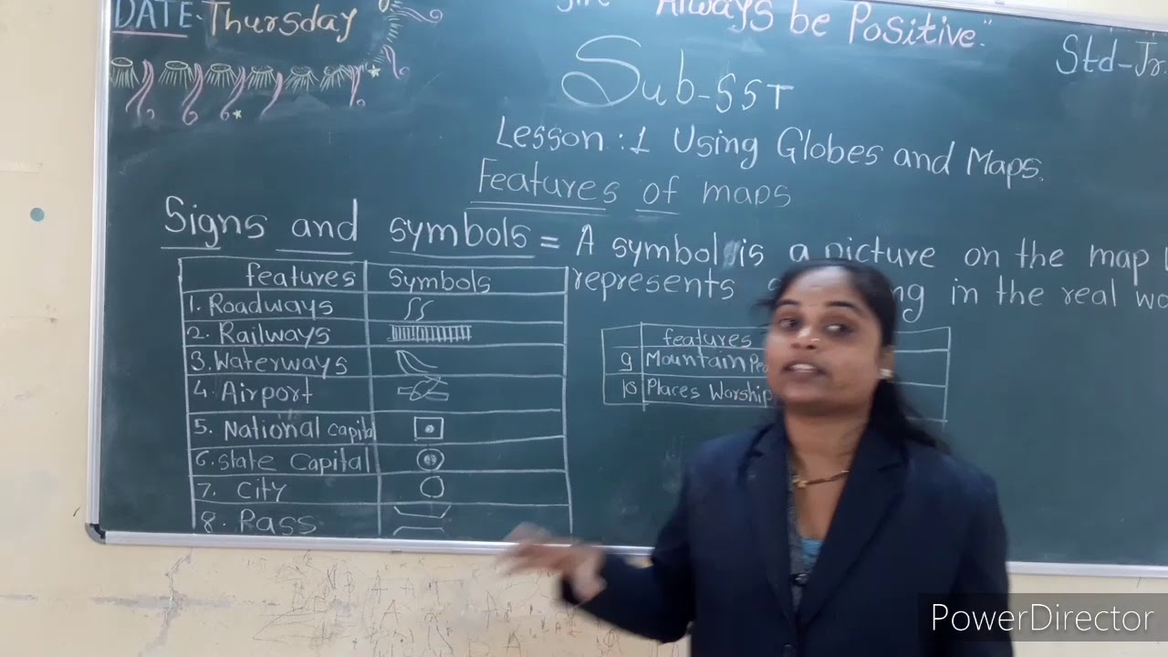 CBSE class 5 th Lesson 1: Using Globes and Maps - YouTube