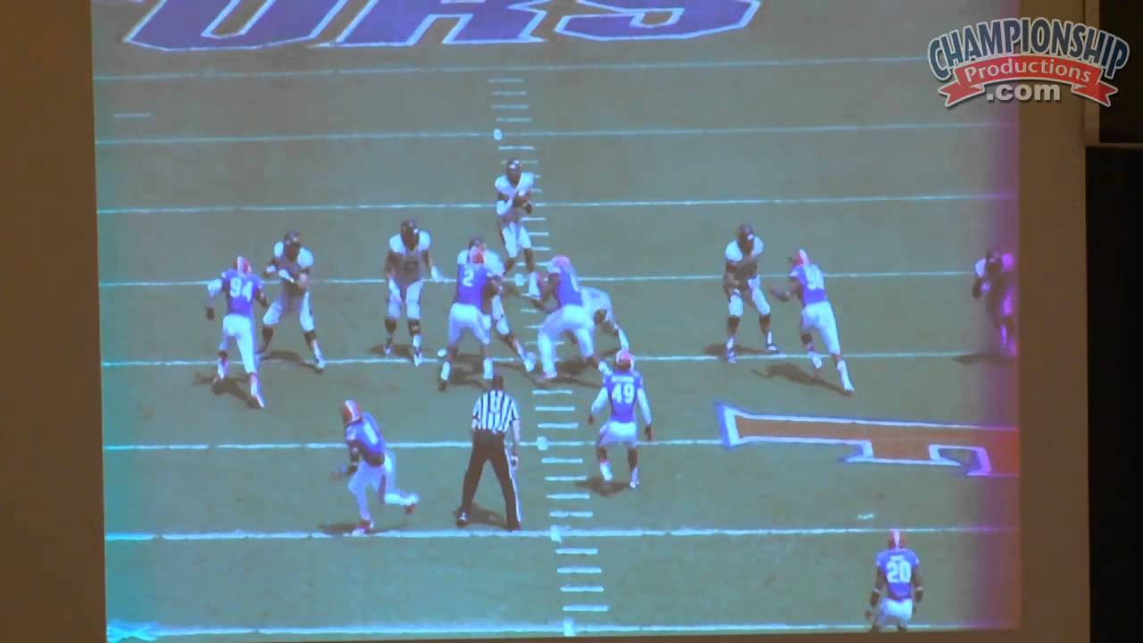 Brad Lawing: Developing a Defensive Line Pass Rush Plan - YouTube