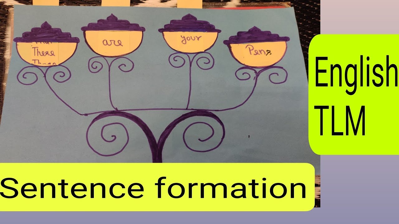 Simple Sentence Formation TLM | English TLM| English TLM for upper ...