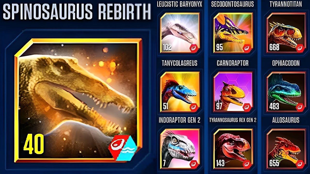 PREDATOR'S BALANCE SPINOSAURUS REBIRTH AND OPPONENTS | JURASSIC WORLD ...