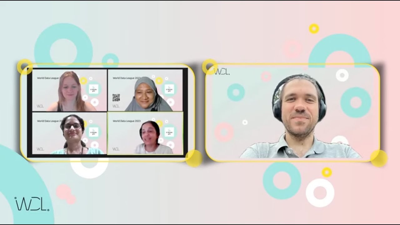 WDL 2023 | Meet the WDL 2023 winners! 🏆 - YouTube