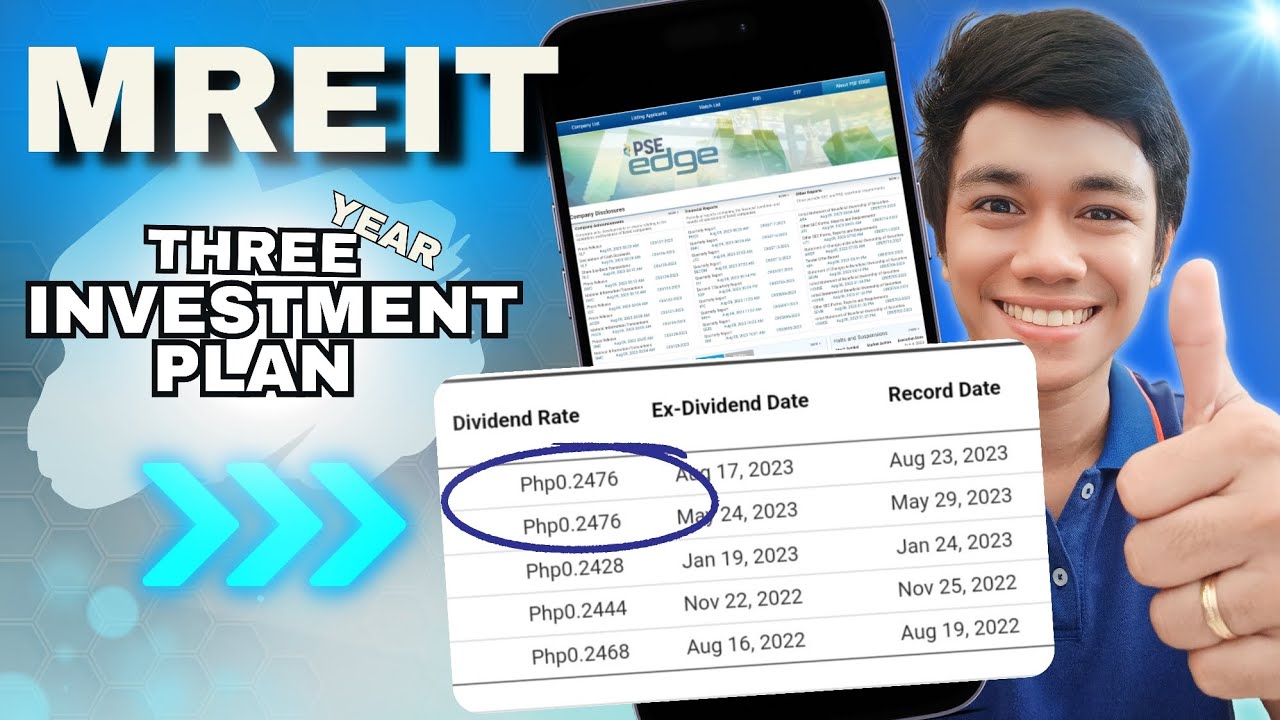 MREIT Three Year Investment Plan | Are they on track? | Q2 of 2023 ...