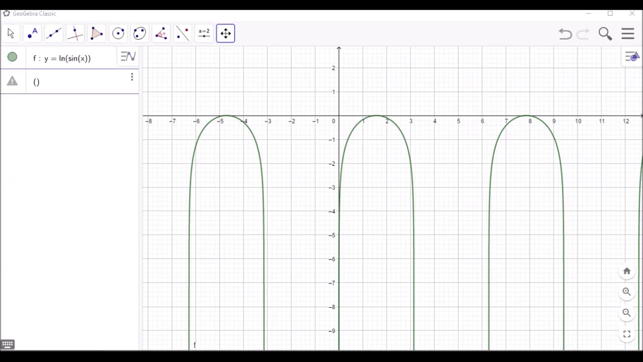 Técnicas de Integración, Integración por Partes - YouTube