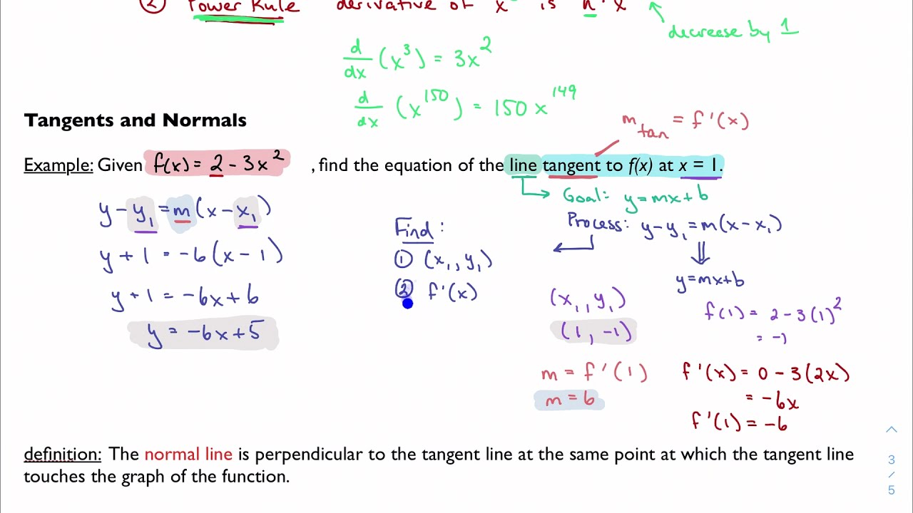4.2, part 3: Tangent and normal lines (IB Math AA HL 1) - YouTube