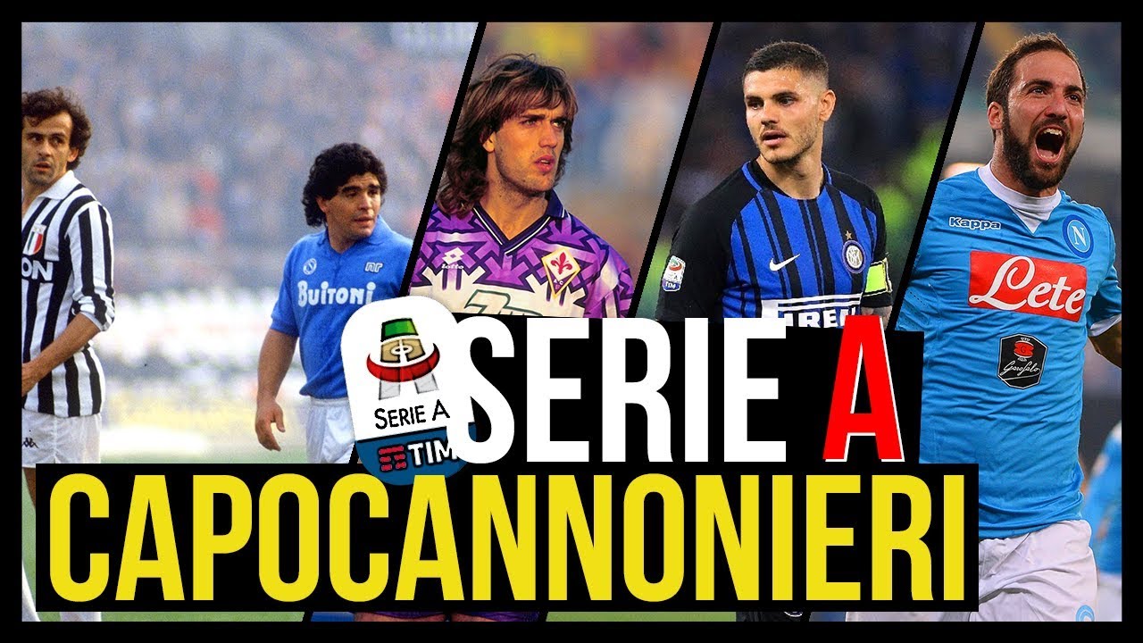 Tutti i CAPOCANNONIERI della Serie A negli ultimi 50 anni - YouTube