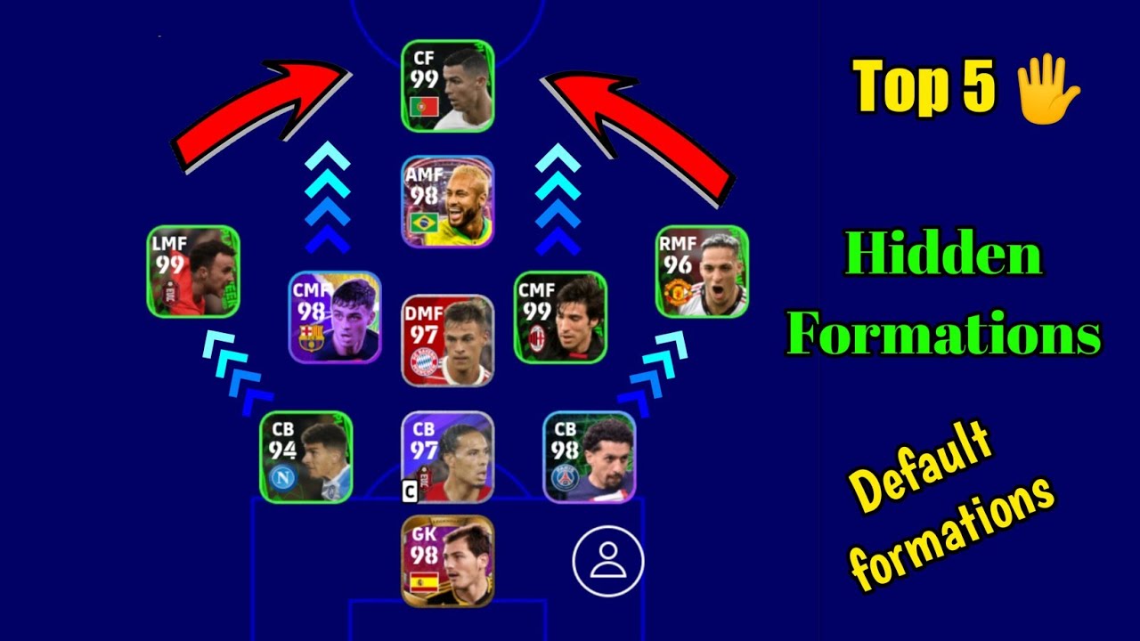 Top 5 Hidden Default Formation Update In Efootball mobile.... - YouTube