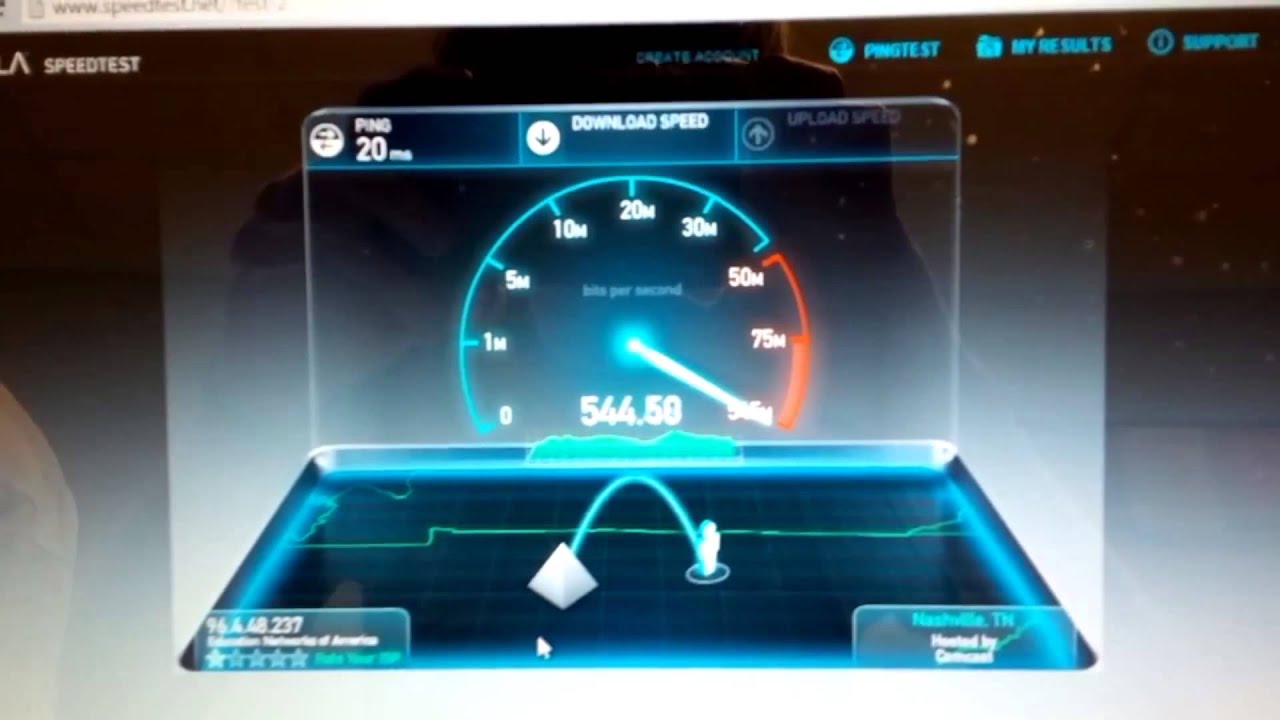 Insane School Internet Speed! - YouTube