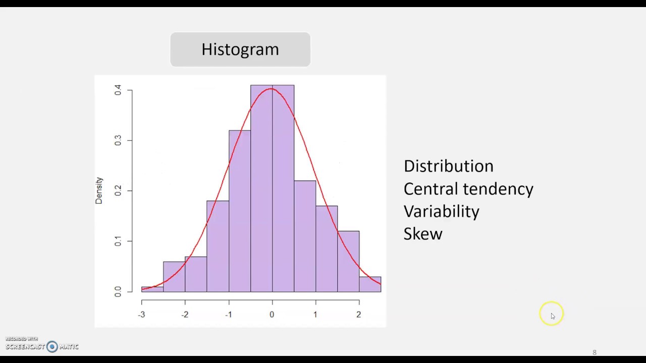 Introducción Estadística Descriptiva - YouTube