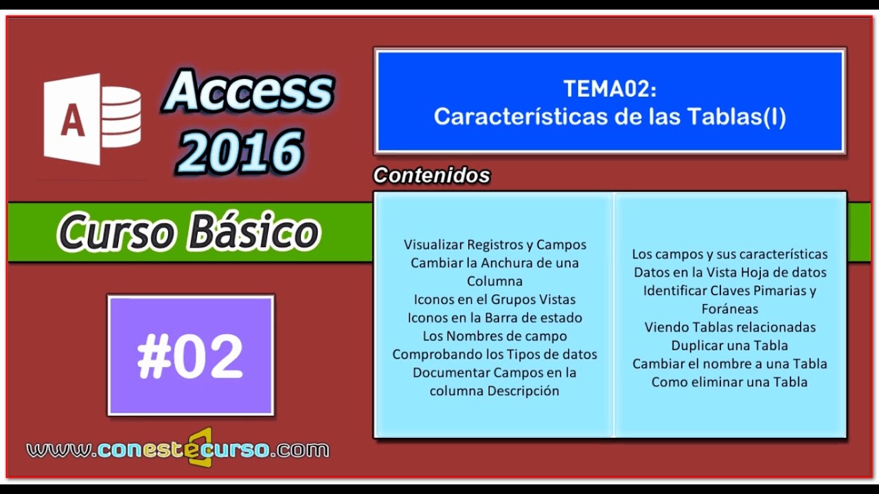 Ms Access 2016 - Curso Básico - Tema02: Características de las Tablas(I) - YouTube