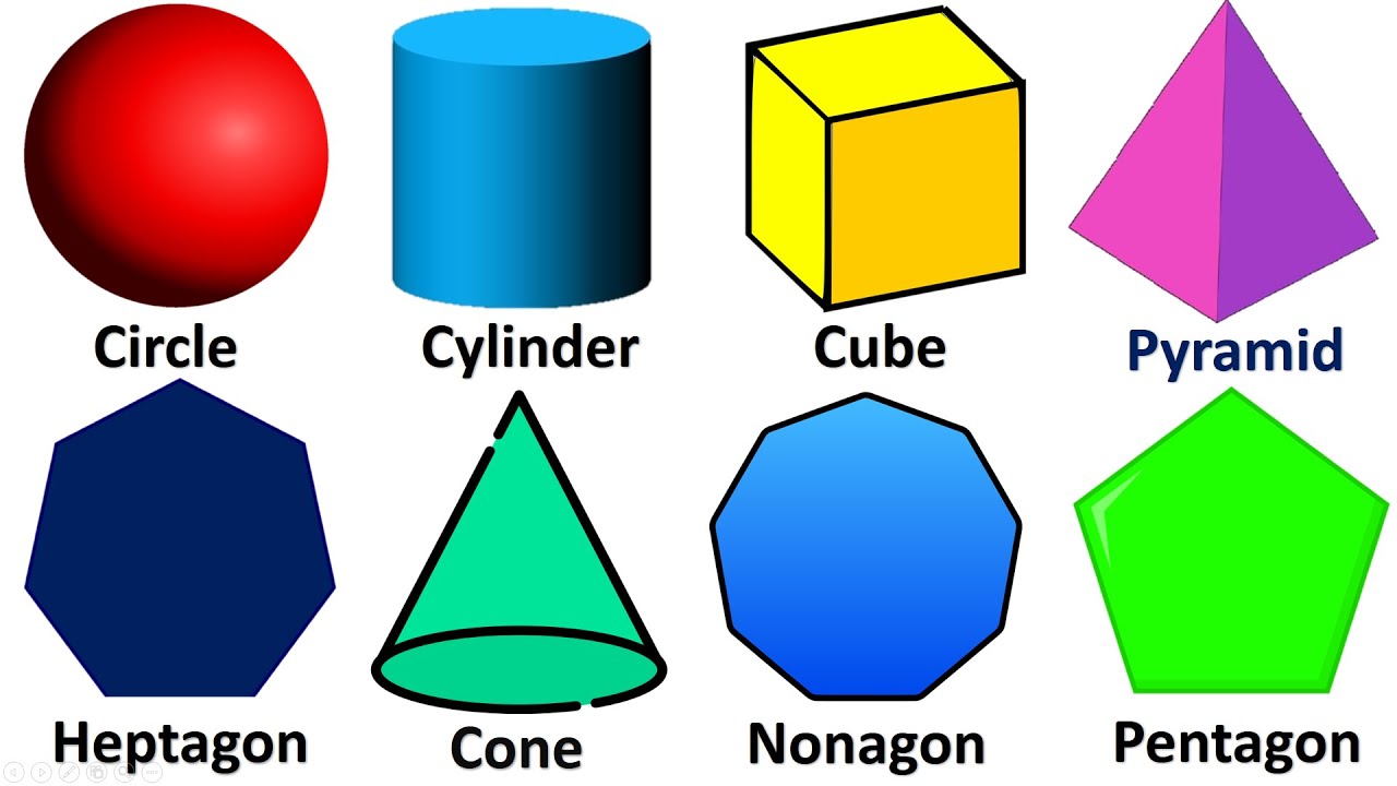 Shapes PART 1🔹️ Educational video for children (Early childhood ...