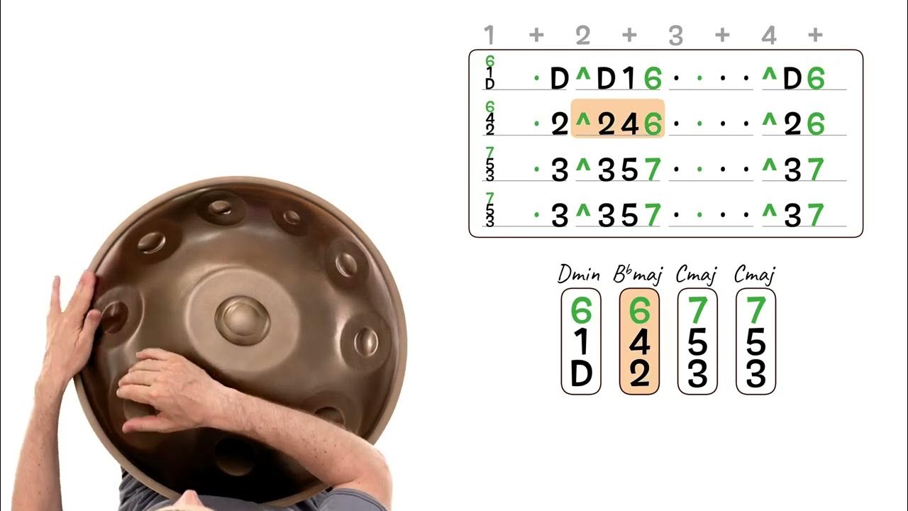 Handpan Exercise 2.12: Groovy Backbeat for Beginners - YouTube