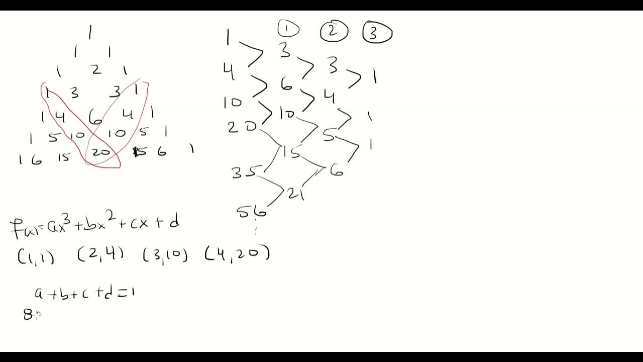 Find a recursive formula for the sequence of terms in the fourth diagonal of Pascal's Triangle ...