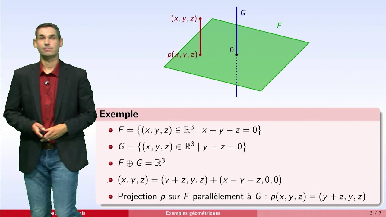 Espaces vectoriels - partie 7 : application linéaire (milieu) - YouTube