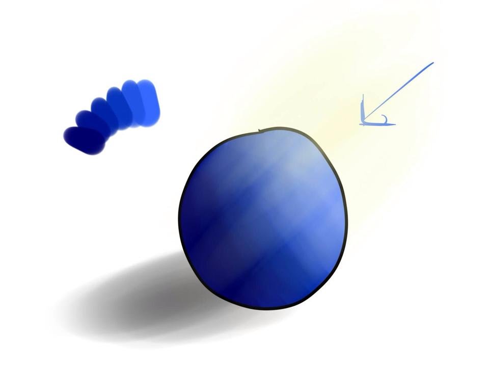 Como dibujar una esfera con iluminación y sombreado - tutorial Paint ...