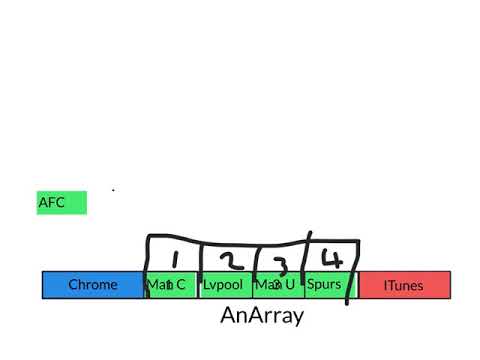 Data Structures Arrays - YouTube