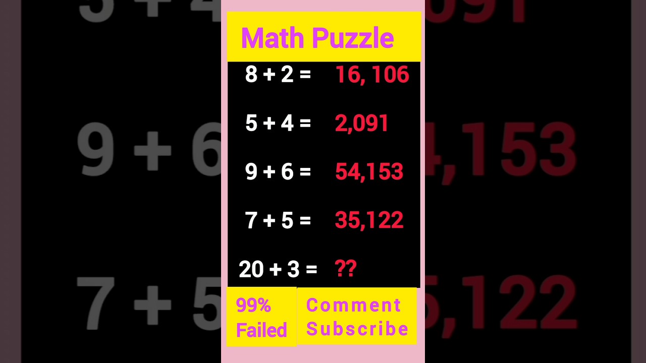 Can You Solve This Viral Math Puzzle? 🤯 | Mind-Blowing Challenge! - YouTube