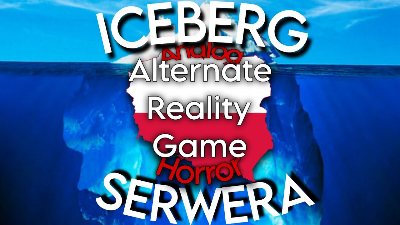 Iceberg Serwera Polskiego Arg/Analog Horror etc. - YouTube