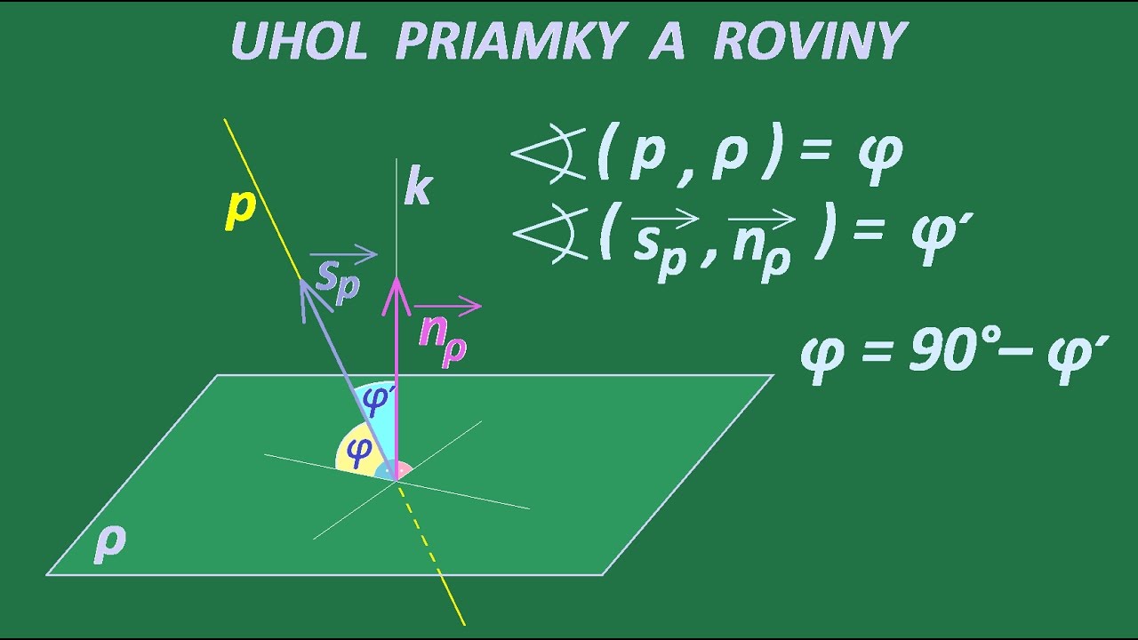 Uhol priamky a roviny, príklad 1, analytická geometria - YouTube