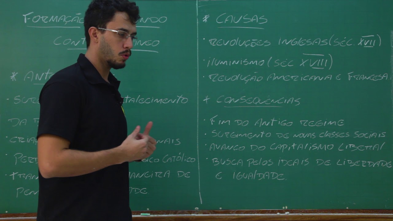 Formação do Mundo Contemporâneo - Prof. Felipe - YouTube