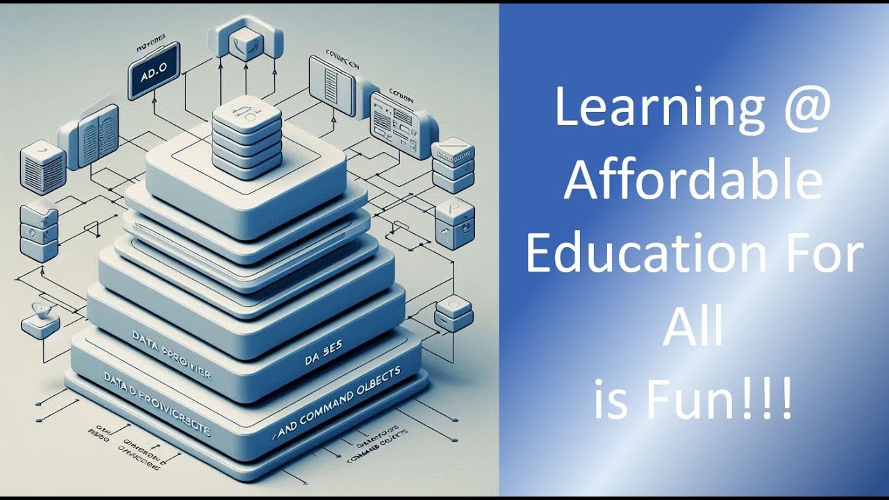 Microsoft .Net Core - ADO.Net Architecture - YouTube