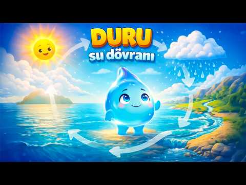 💧 Duru – Su Dovrani | Suyun Sehrli Seyahati | Usag ucun Oyredici Animasiya | 4K