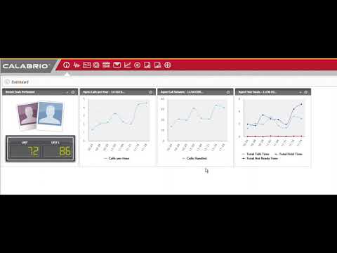 Calabrio Dashboard - YouTube