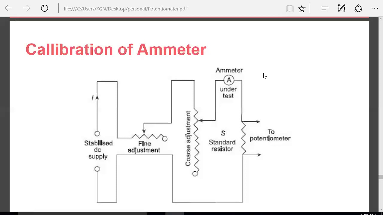 SANANDA BISWAS EE2nd Year Electrical & Electronics Measurement PCEE403 ...
