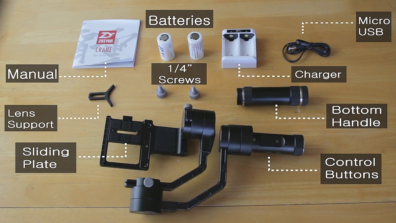 How To Make Animated Labels in After Effects // Infographics - YouTube