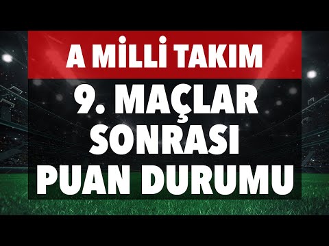 A Milli Takım Puan Durumu | Kalan Maçlar neler? | 9. Maçlar sonrası durum ne?
