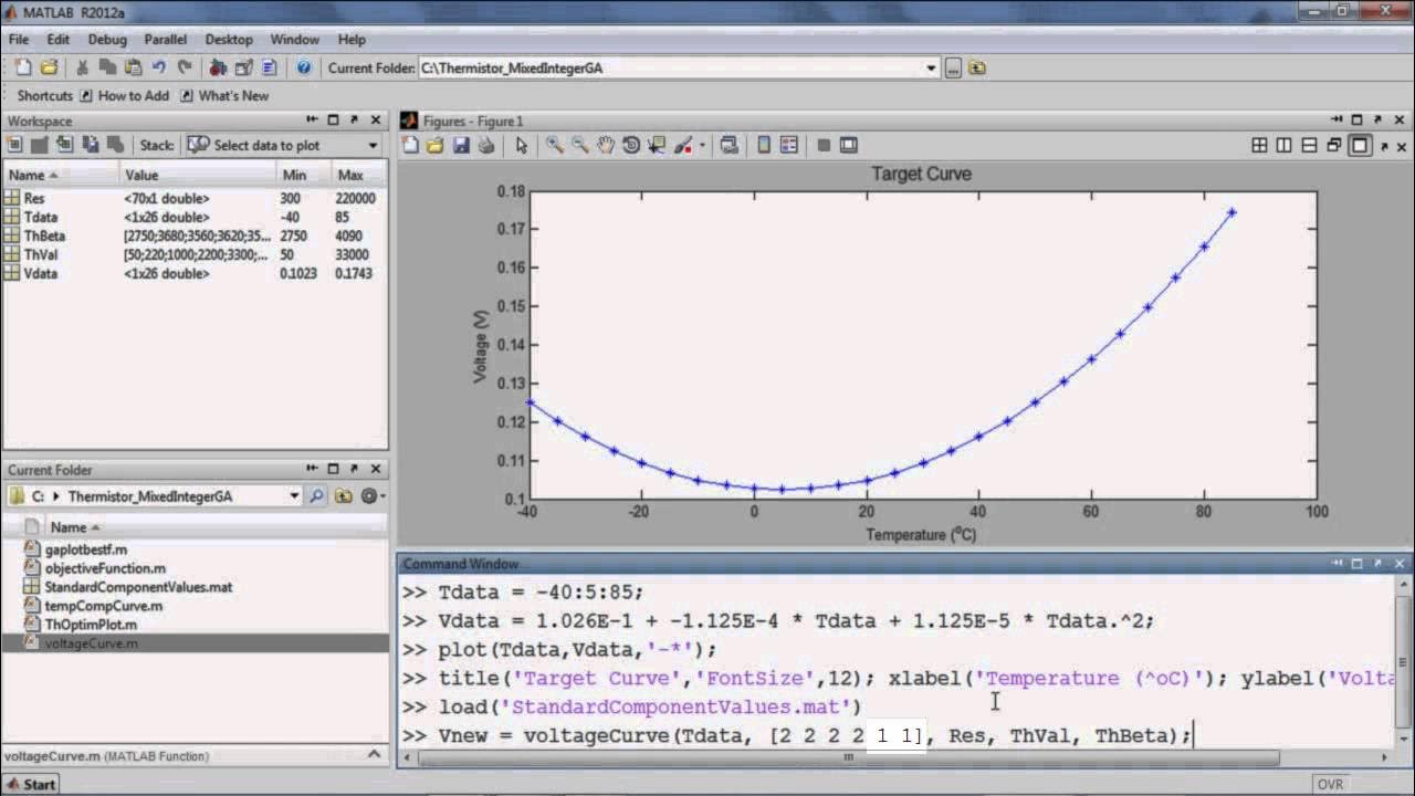 Optimal Component Selection Using the Mixed-Integer Genetic Algorithm - YouTube