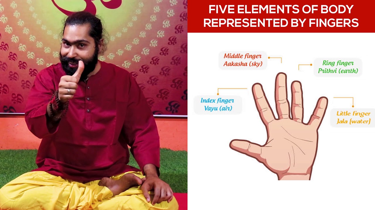 Understanding Yoga Mudra Benefits Of Varun Mudra And Prithvi Mudra understanding-yoga-mudra-benefits-of-varun-mudra-and-prithvi-mudra