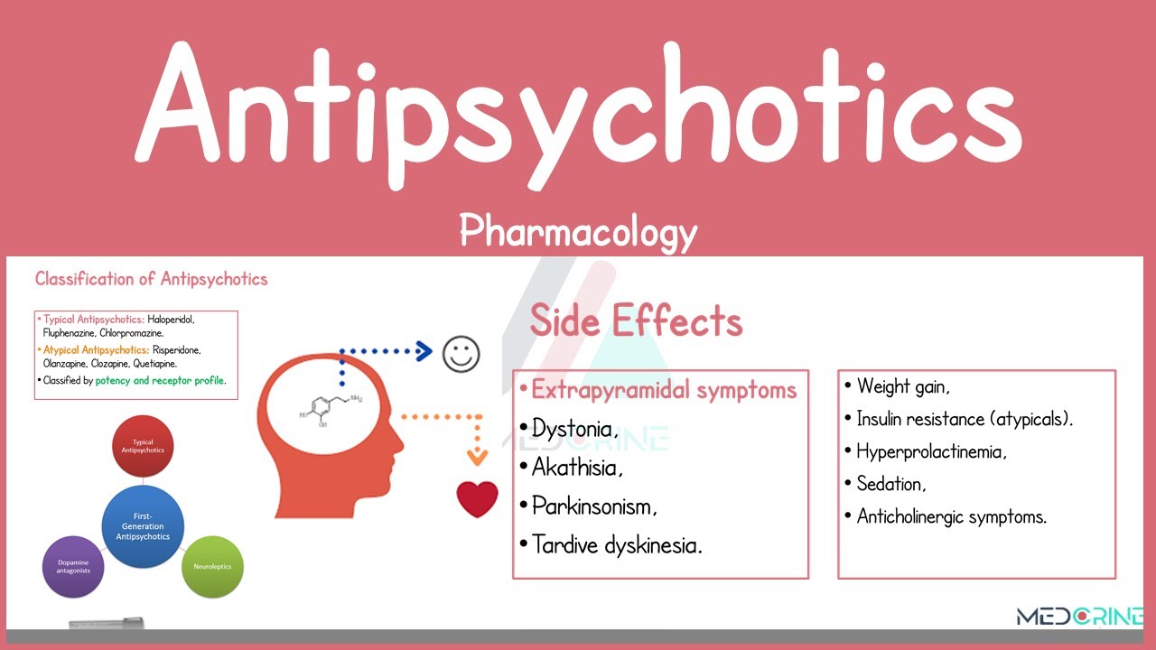 Antipsychotic Drugs Pharmacology Made Easy - YouTube