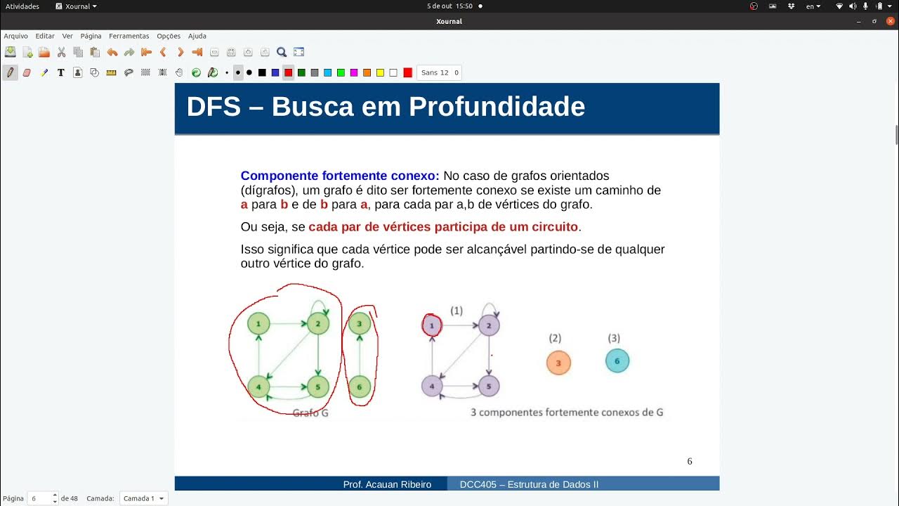12.2 - Grafos - DFS (Implementação em c++) - YouTube