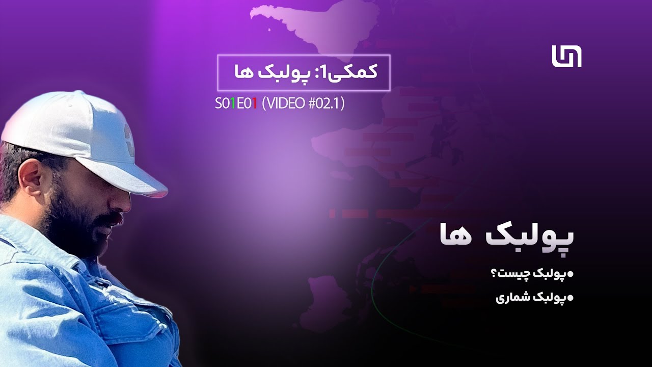 Pullback & Bar counting ( 1 - 3 ) - YouTube