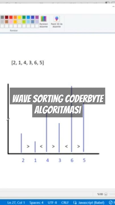 Wave Sorting Coderbyte Algoritması Javascript Çözümü Youtube