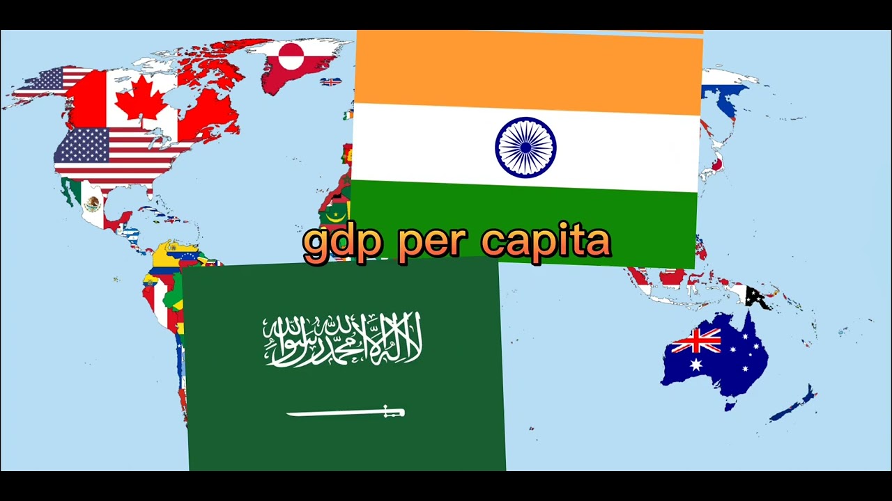 india vs saudi arabia comparison requested - YouTube