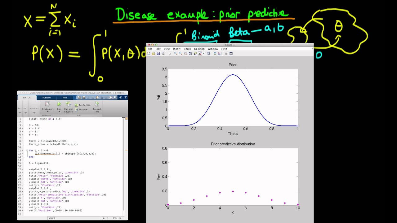 27 - Prior predictive distribution: example Disease - 1 - YouTube