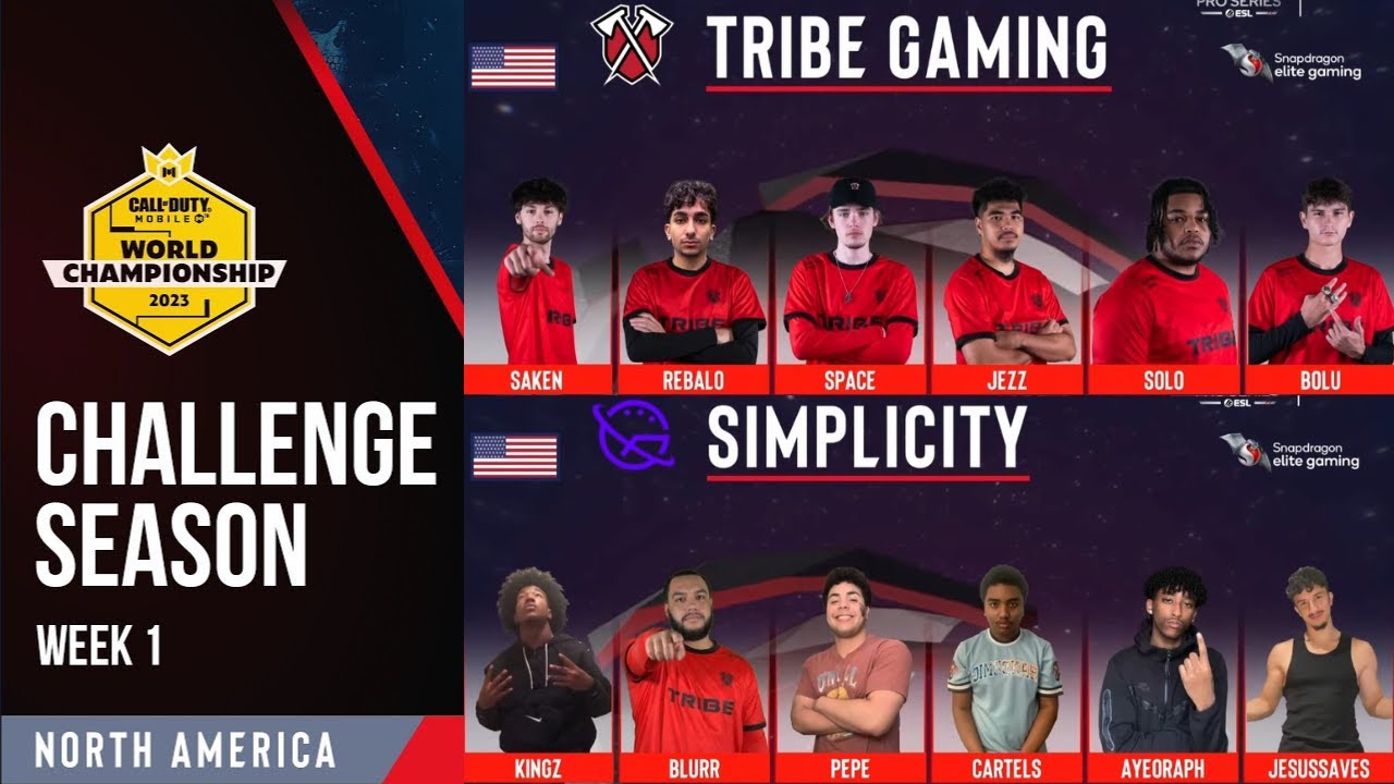 TRIBE vs SIMPLICITY - ¿DEFINIENDO AL TOP 2 NA? ANALISIS STAGE 4 NA WEEK ...