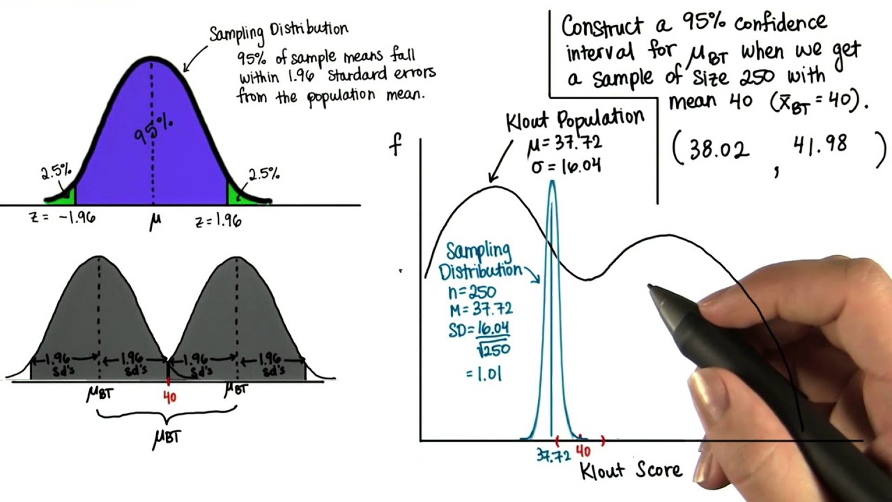Bigger Sample YouTube bigger-sample-youtube