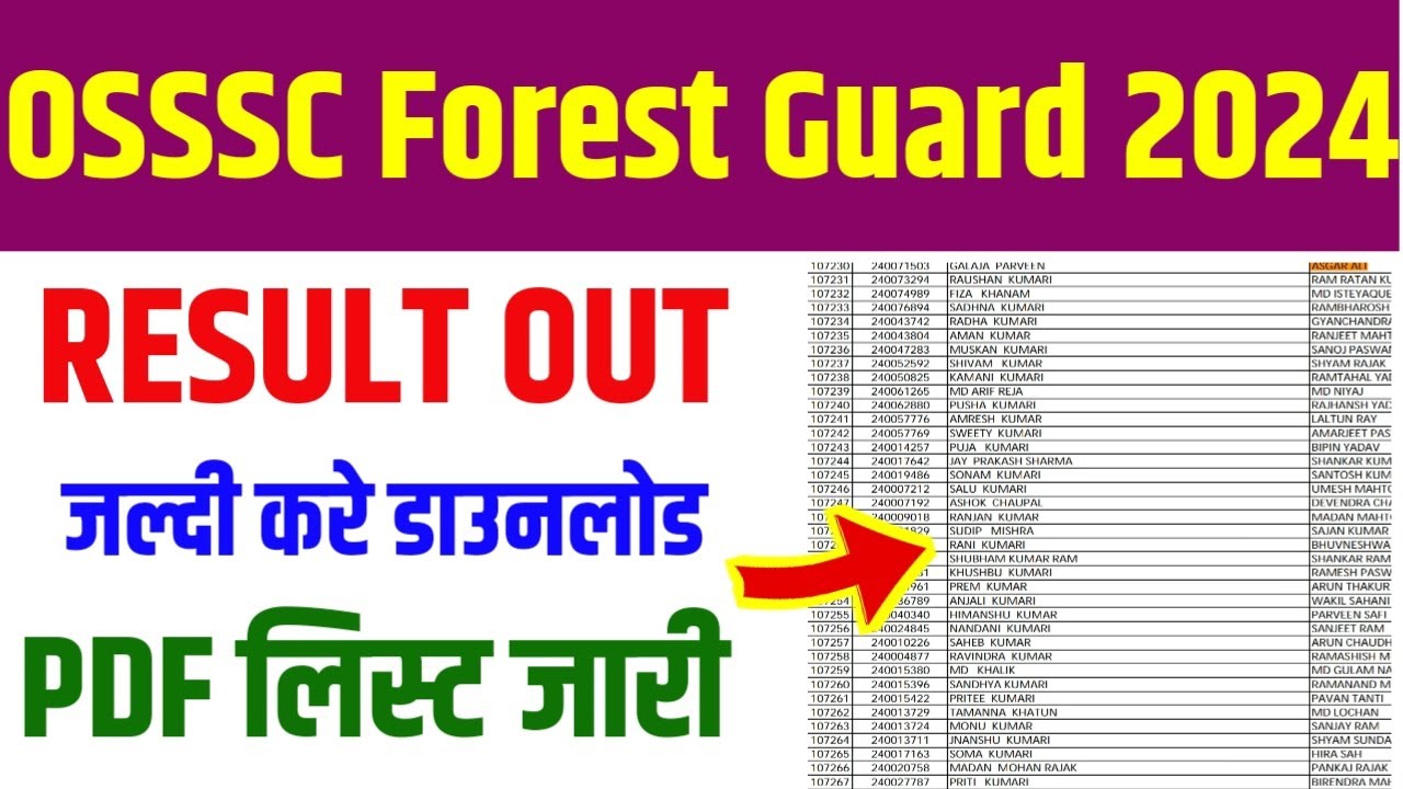 OSSSC Forest Guard Result 2024। 🔴 OSSSC Forest Guard Result Download ...