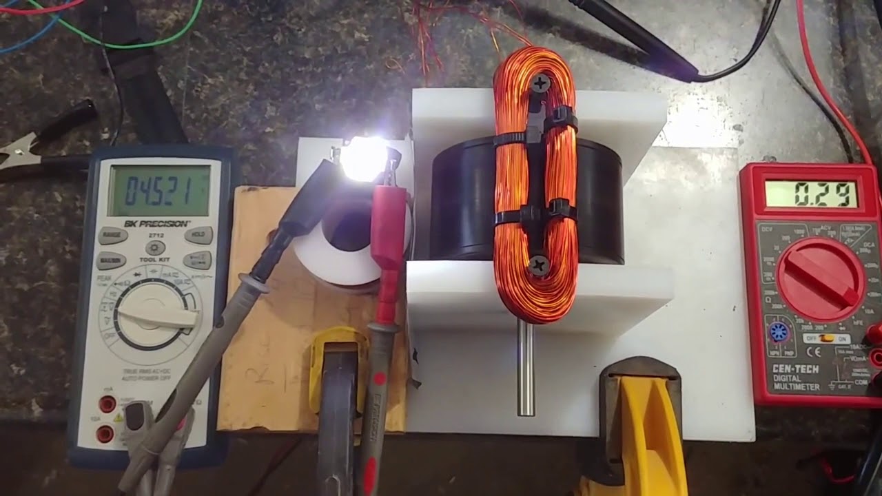 Core Types & Coil Direction Vs Input Current - YouTube