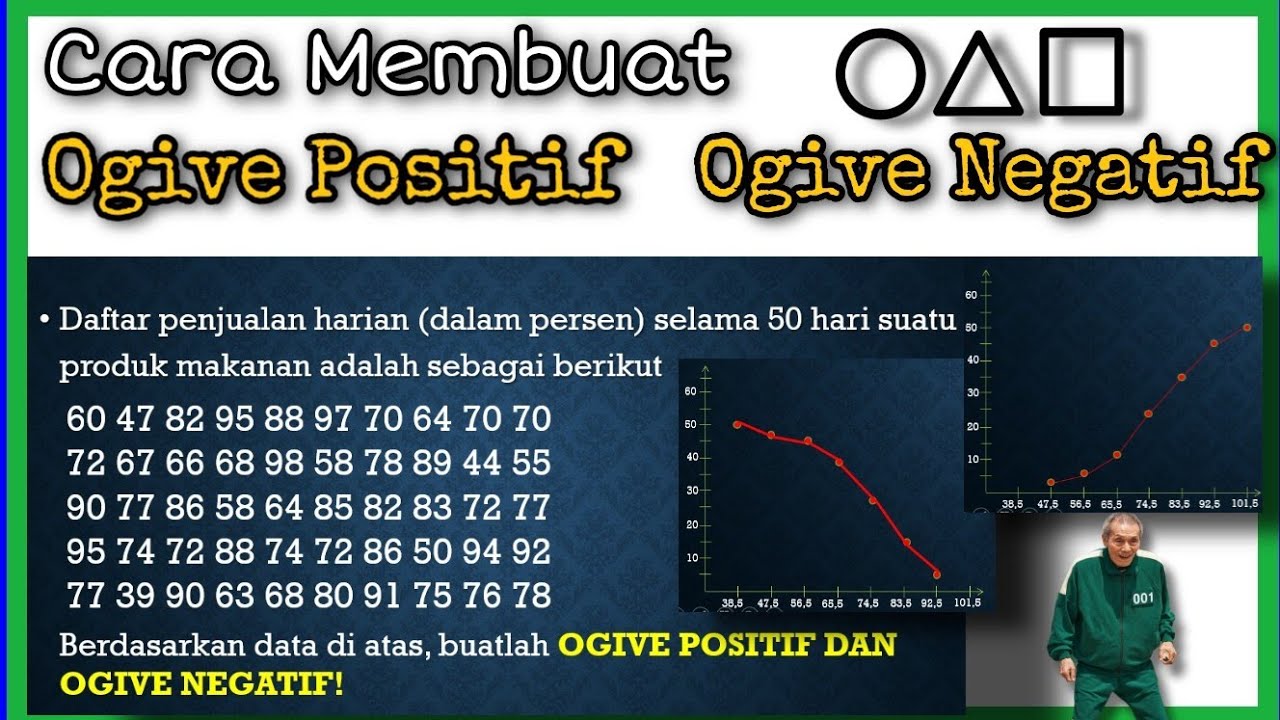 Cara Membuat Ogive Positif dan Ogive Negatif - YouTube