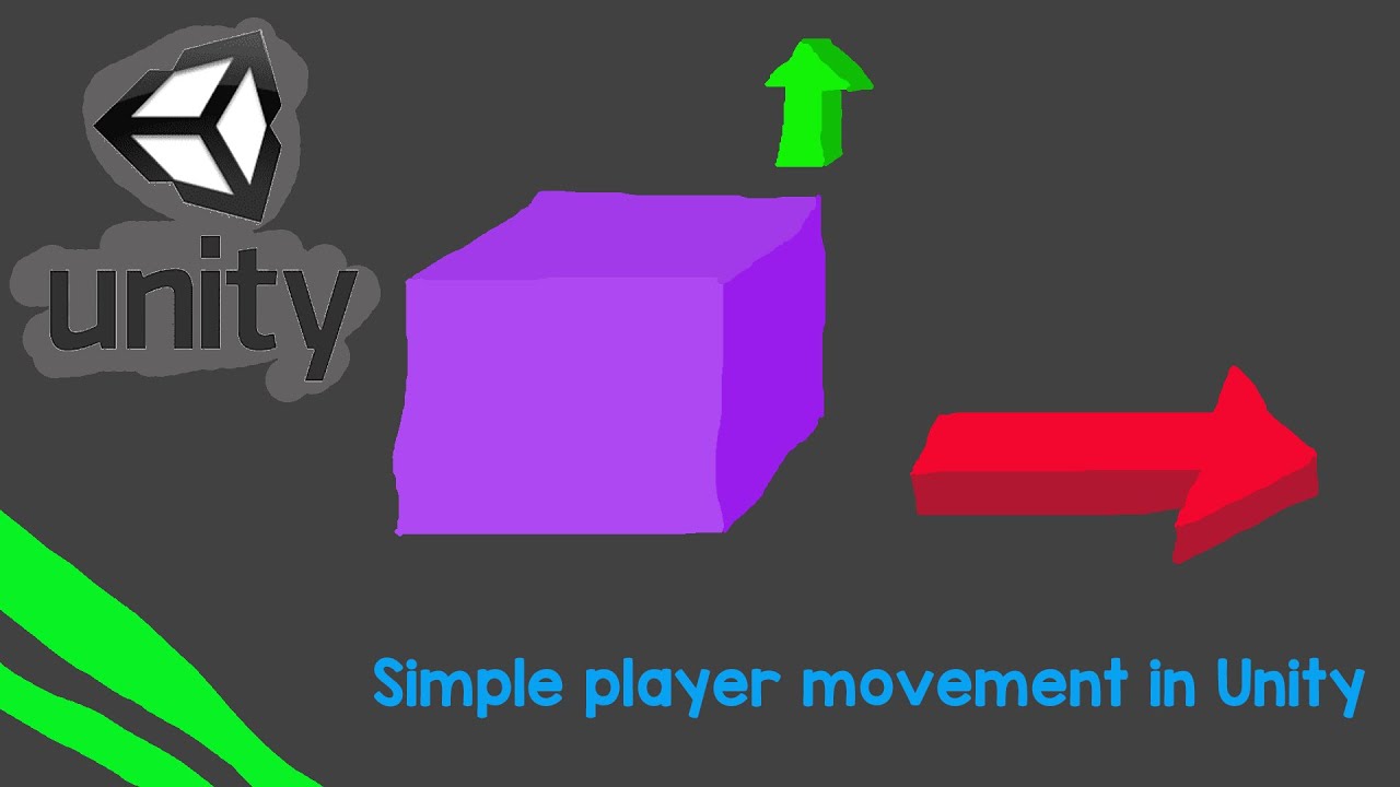 Unity for begginers! How to make simple cube player movement! - YouTube