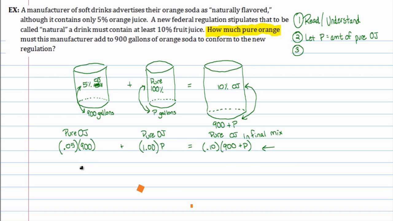 Algebra in Review: Applications - Mixture Problems - YouTube
