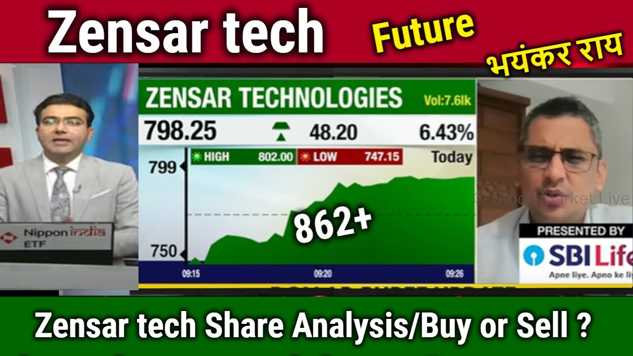 Zensar technologies share latest news,zensar technologies share ...