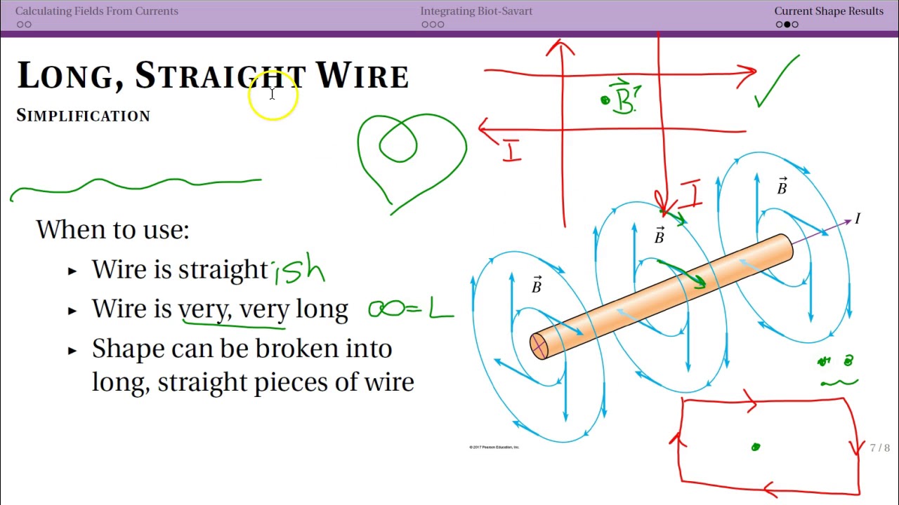 Current Shape Results (29.4) - YouTube