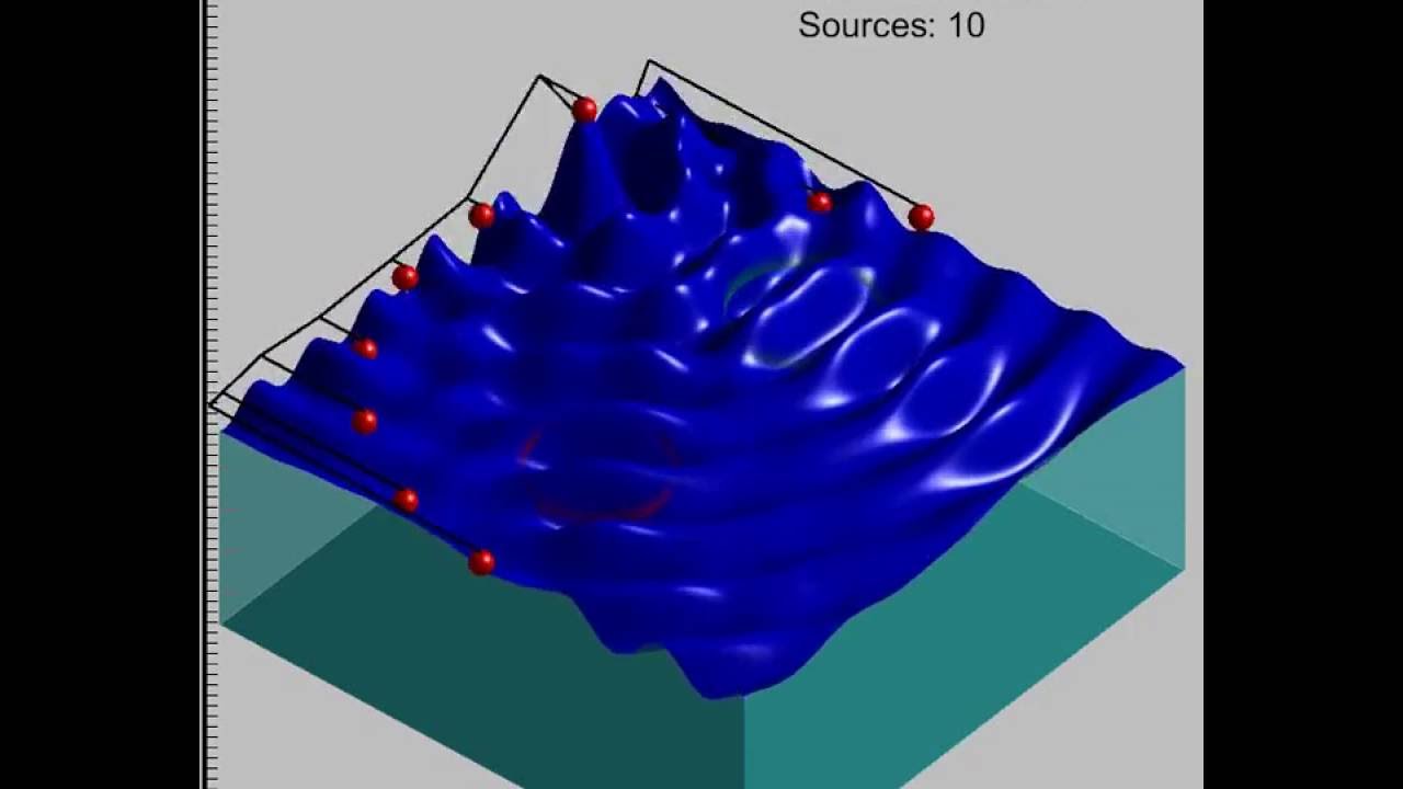 Carefully Controlled Wave Interference Patterns - YouTube